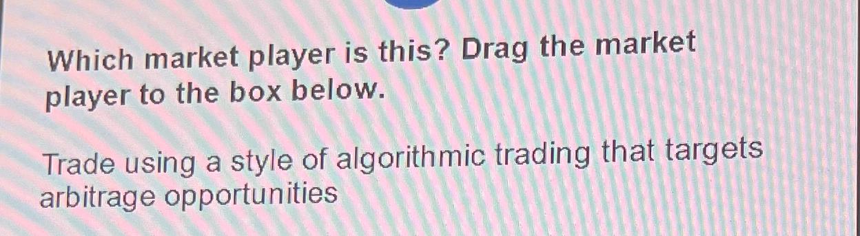 Solved Which market player is this? Drag the market player | Chegg.com