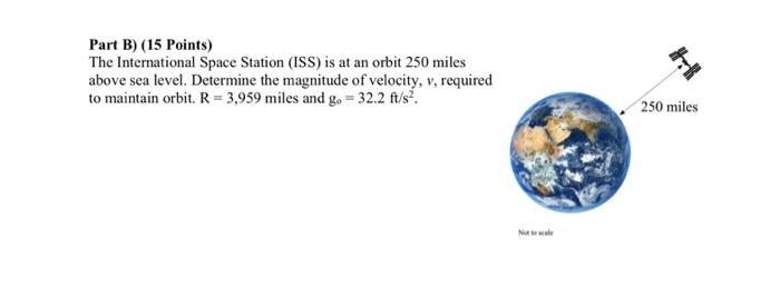 Solved Part B) (15 Points) The International Space Station | Chegg.com