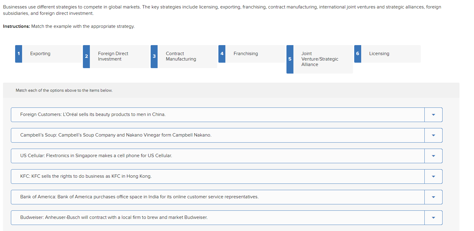 Solved subsidiaries, and foreign direct | Chegg.com
