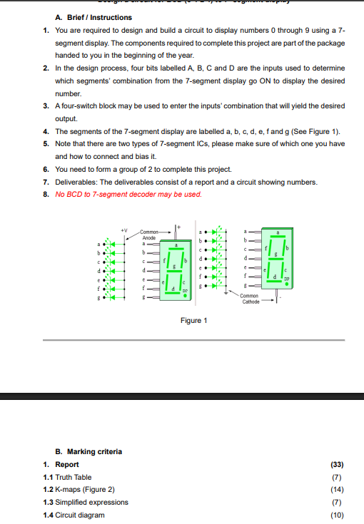 A. ﻿Brief / ﻿Instructions 1. ﻿You are required to | Chegg.com