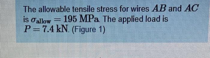 Solved The allowable tensile stress for wires AB and AC is | Chegg.com