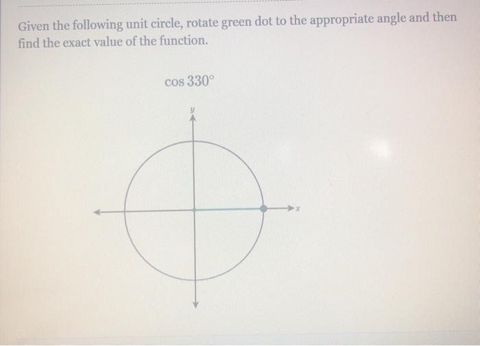 Solved Given the following unit circle, rotate green dot to | Chegg.com