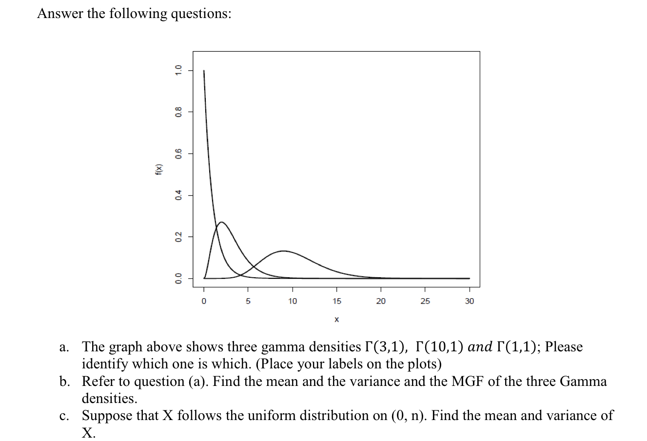 Answer the following questions:a. ﻿The graph above | Chegg.com