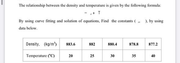 Solved The relationship between the density and temperature | Chegg.com
