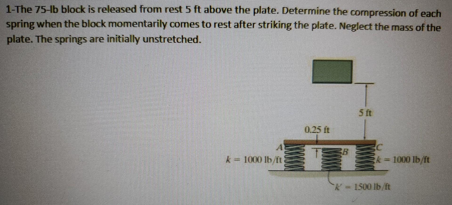 Solved 1-The 75-lb block is released from rest 5ft above the | Chegg.com
