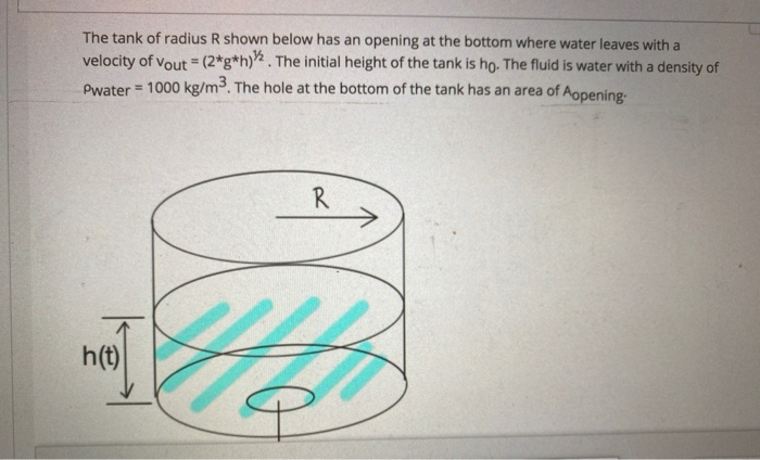 Solved The tank of radius R shown below has an opening at | Chegg.com