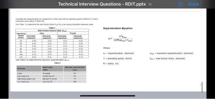 Solved Superelevation Equation | Chegg.com
