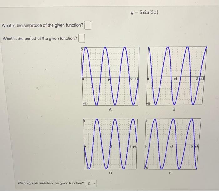 Solved 5 w -2 pi "pi 2 pi Does this graph have the shape of | Chegg.com