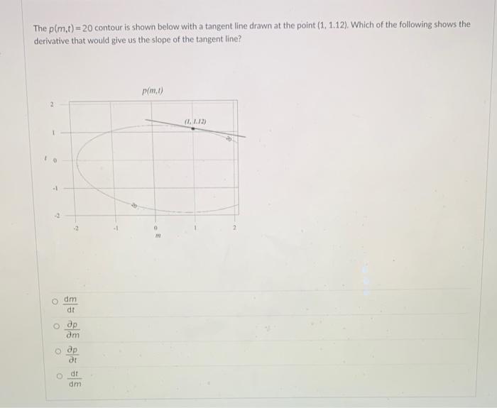 Solved please answer questions 1,2 and 3note: for question | Chegg.com