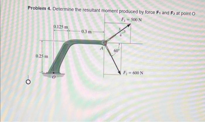 Solved Problem 4. Determine the resultant moment produced by | Chegg.com