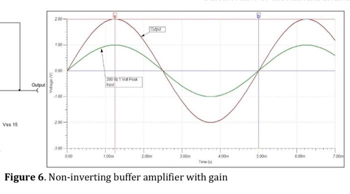 2. Calculate a resistor network required by the | Chegg.com