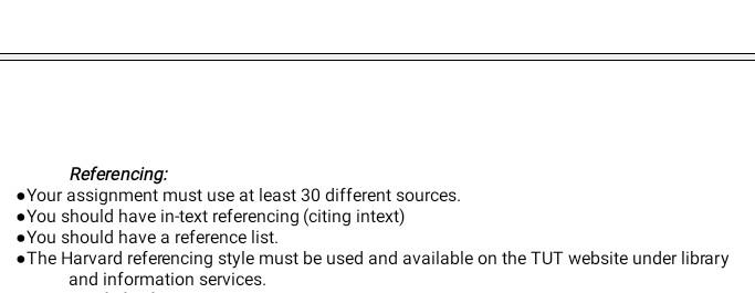 Solved Referencing: - Your assignment must use at least 30 | Chegg.com