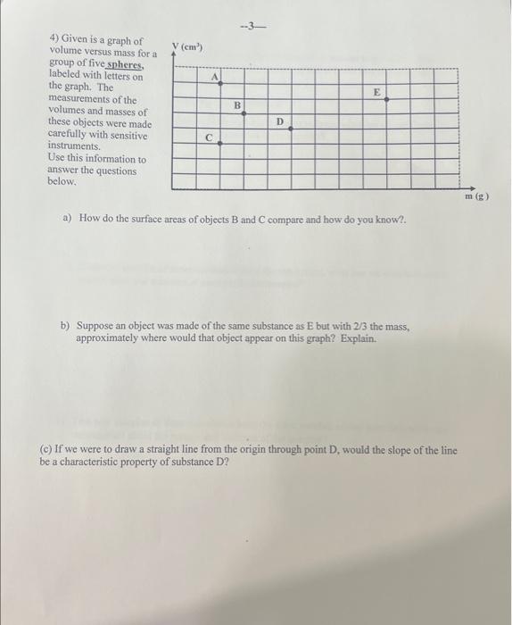 Solved 4) Given is a graph of volume versus mass for a group | Chegg.com