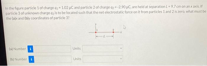 Solved In the figure particle 1 of charge q1=1.02μC and | Chegg.com