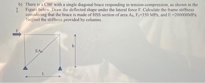 b) There is a CBF with a single diagonal brace | Chegg.com