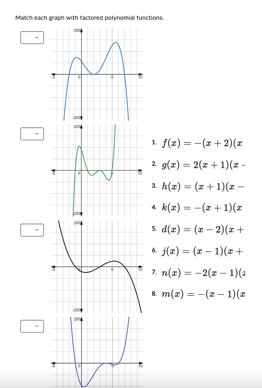 Match Each Graph With Tactored Polynomial Functions 