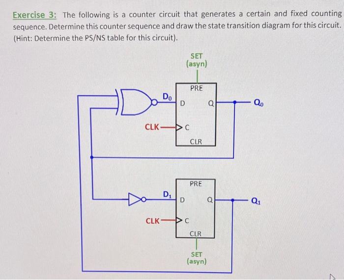 Solved Exercise 3: The following is a counter circuit that | Chegg.com