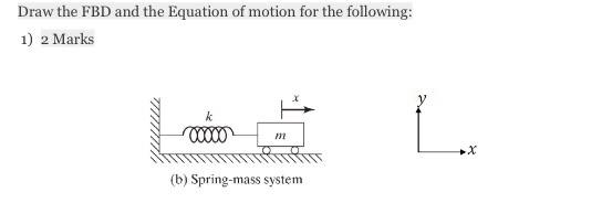 Solved Draw the FBD and the Equation of motion for the | Chegg.com