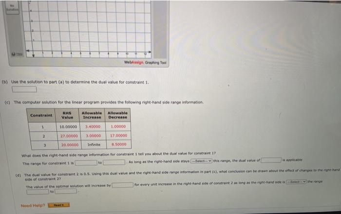 Solved Consider the following linear program. Max 3A + 2B | Chegg.com