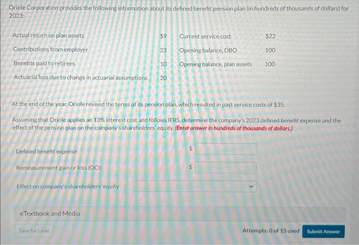 Solved Oriole Corporation provides the following information | Chegg.com