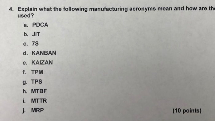 Solved 4. Explain what the following manufacturing acronyms | Chegg.com