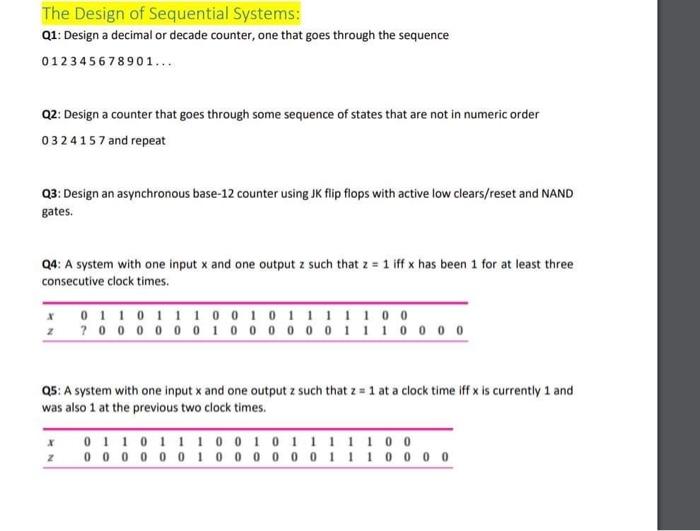 Solved The Design of Sequential Systems: Q1: Design a | Chegg.com Solved The Design of Sequential Systems: Q1: Design a | Chegg.com