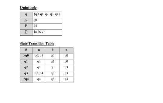 Solved Converting the NFA to an appropriate Deterministic | Chegg.com