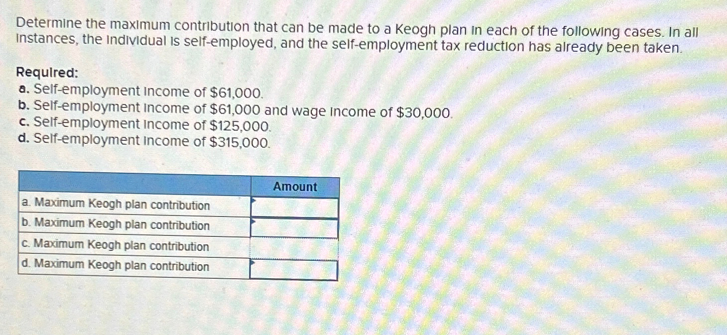 Solved Determine the maximum contribution that can be made | Chegg.com