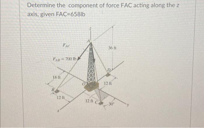 Solved Determine the component of force FAC acting along the | Chegg.com