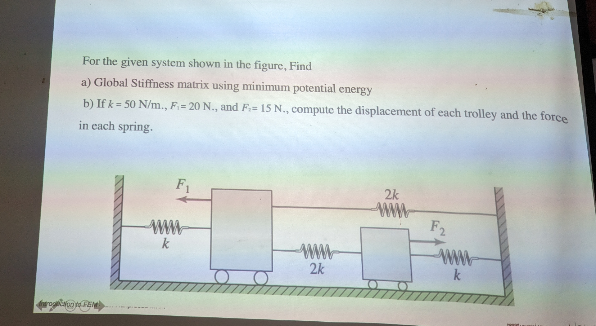 Solved For the given system shown in the figure, Finda) | Chegg.com