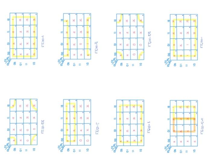 Solved draw the result of the k-map in multisim using 7 | Chegg.com