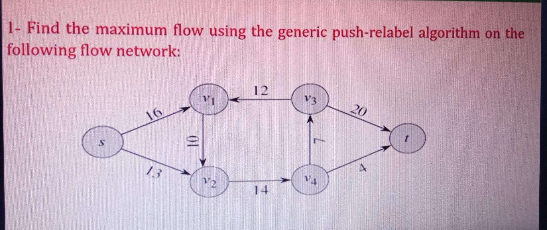 Solved 1- Find the maximum flow using the generic | Chegg.com