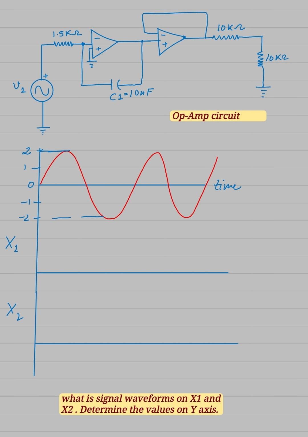 Solved what is signal waveforms on X1 and X2. Determine the | Chegg.com