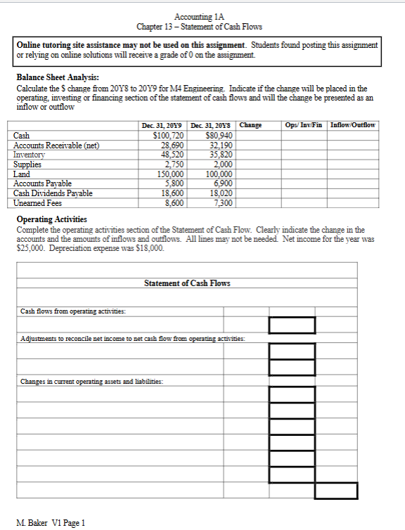 Solved Accounting 1A Chapter 13 - ﻿Statement of Cash Flows . | Chegg.com