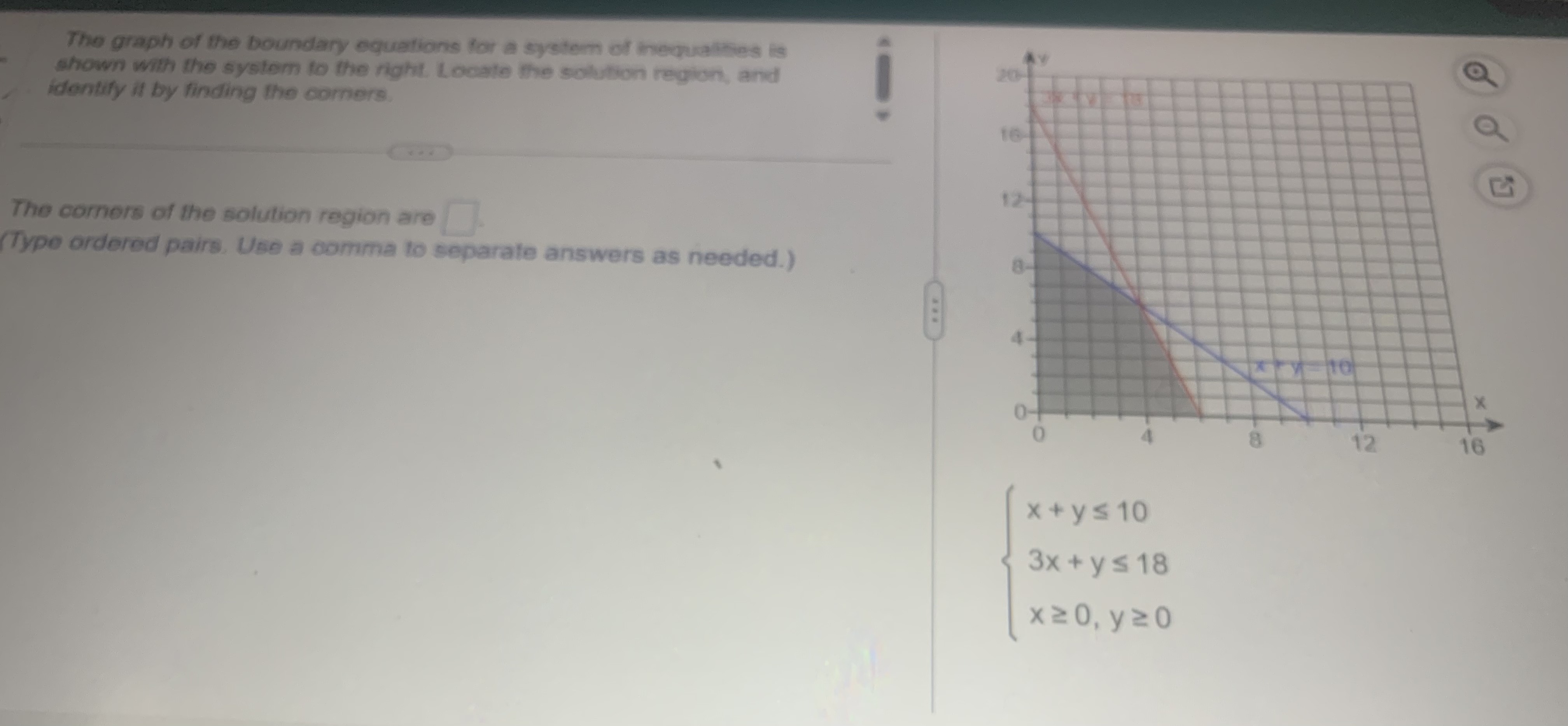 Solved Tho graph of the boundary equations for a system of | Chegg.com