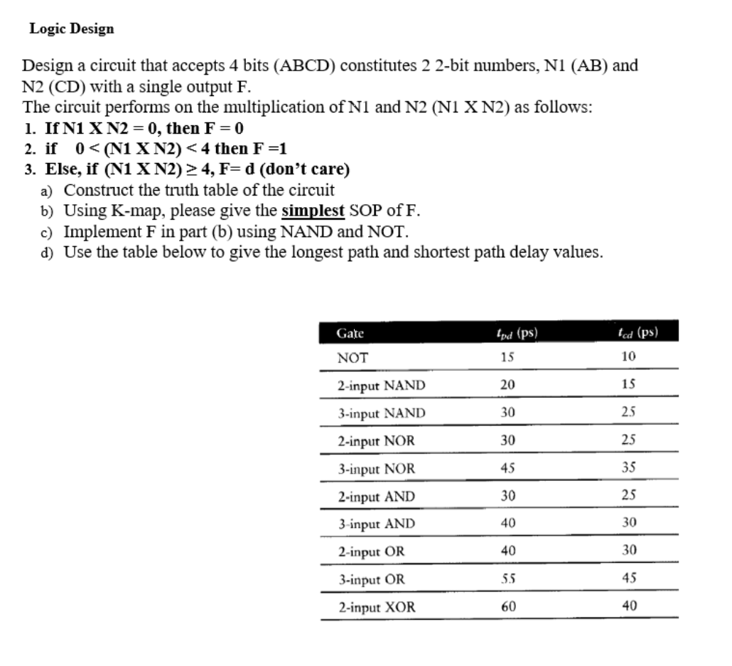 Logic DesignDesign a circuit that accepts 4 ﻿bits | Chegg.com