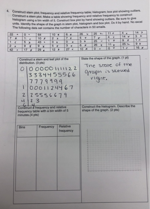 Solved 4. Construct stem plot, frequency et stem plot; | Chegg.com