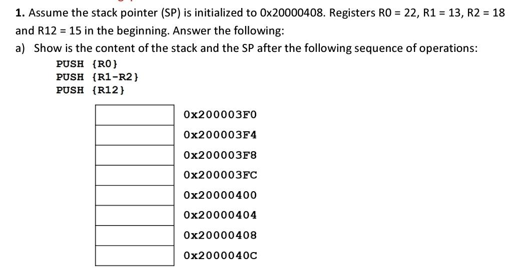 Solved 1. Assume the stack pointer (SP) is initialized to | Chegg.com