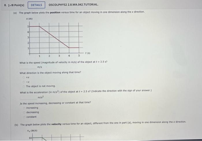 Solved (a) The graph below plots the position versus time | Chegg.com