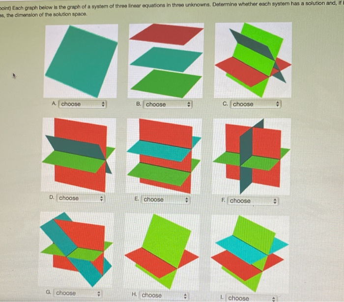 Solved bolnt) Each graph below is the graph of a system of | Chegg.com