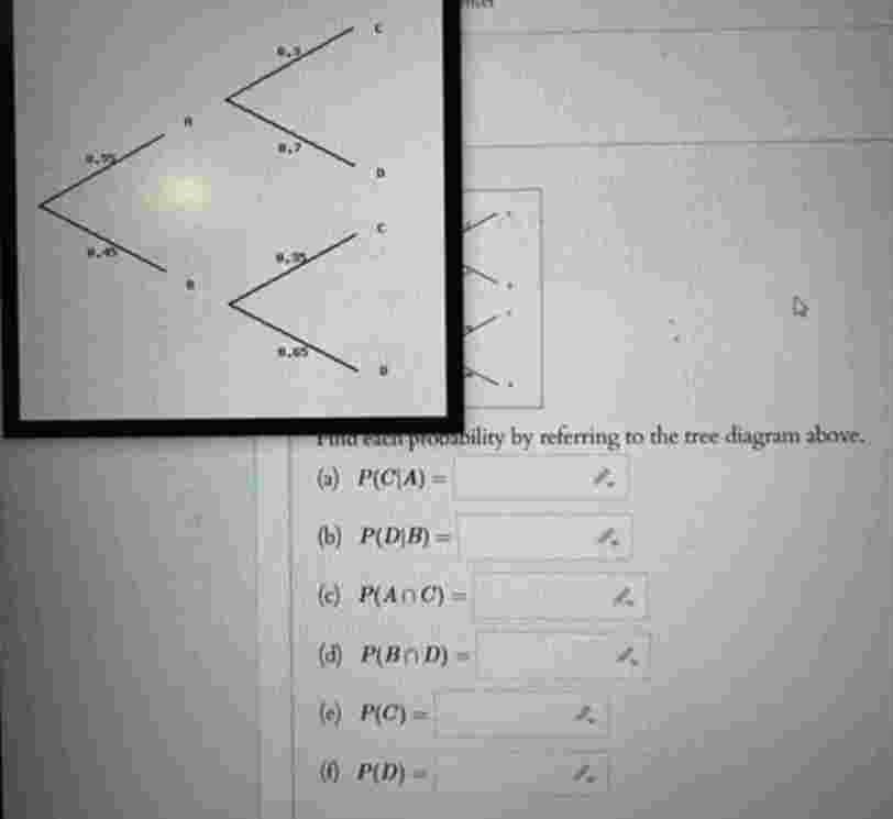 Find each probability by ﻿referring to ﻿the tree | Chegg.com