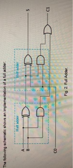 Solved The logic microoperations manipulate the bits of the | Chegg.com