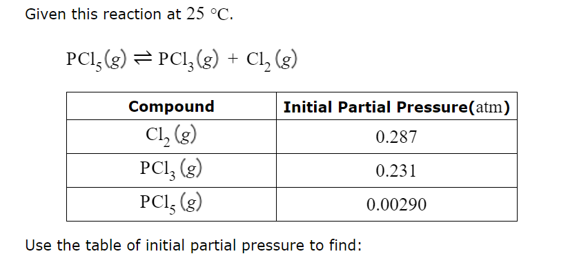 Solved Given this reaction at 25deg C . | Chegg.com