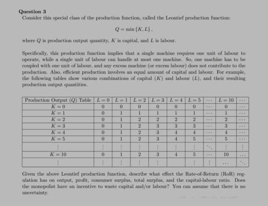 Solved Question 3 Consider this special class of the | Chegg.com