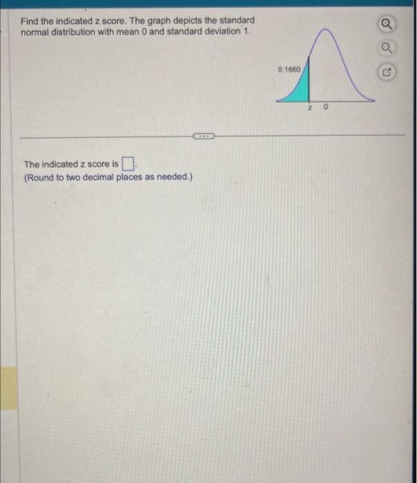 Solved Find the indicated z score. The graph depicts the | Chegg.com