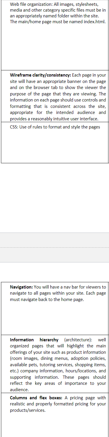 Solved Create a complete, multiple page, web site that that | Chegg.com