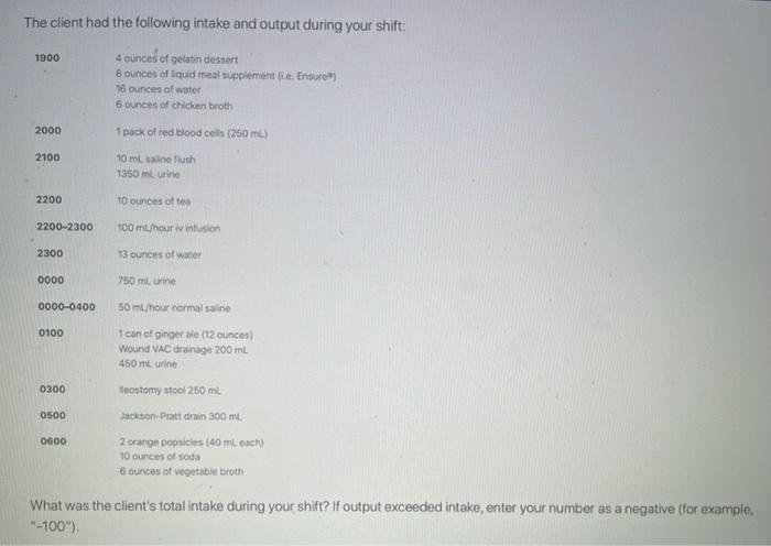 Solved The client had the following intake and output during | Chegg.com