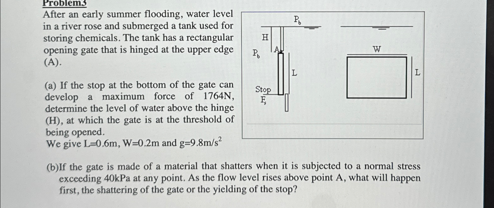 Solved Problem 3After an early summer flooding, water level | Chegg.com