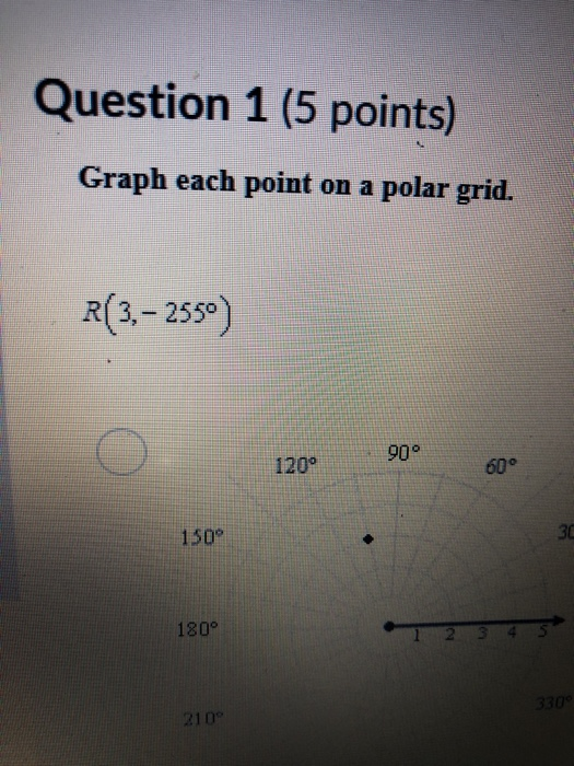 Solved Question 1 (5 points) Graph each point on a polar | Chegg.com