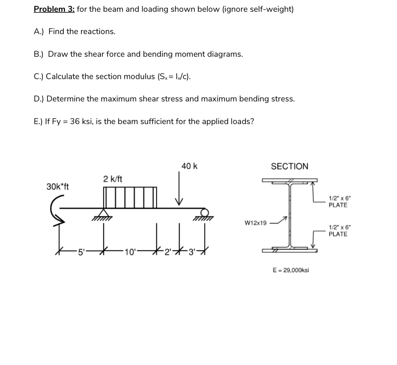 Solved Problem 3: for the beam and loading shown below | Chegg.com
